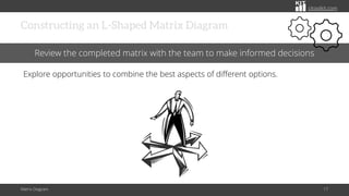 Matrix Diagram | PDF