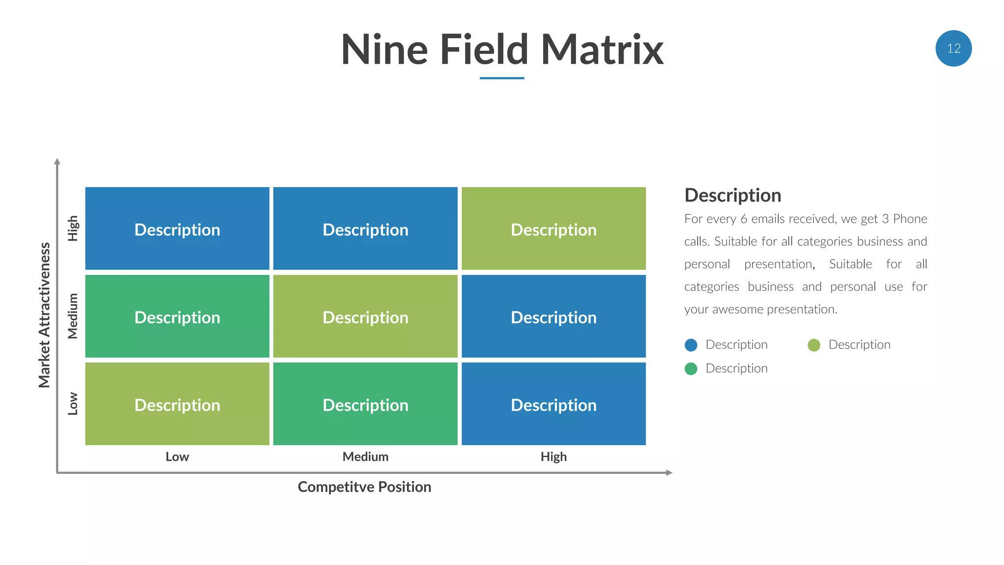 Matrix diagram powerpoint | PDF