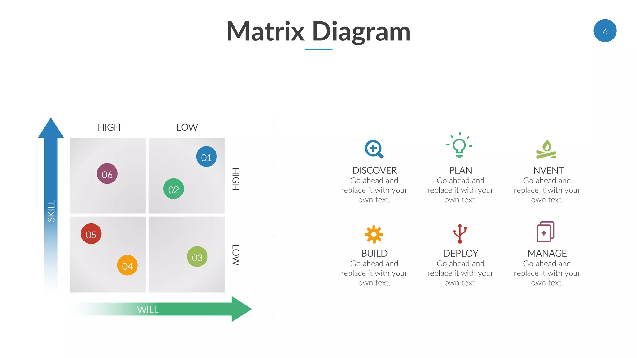 Matrix diagram powerpoint | PDF