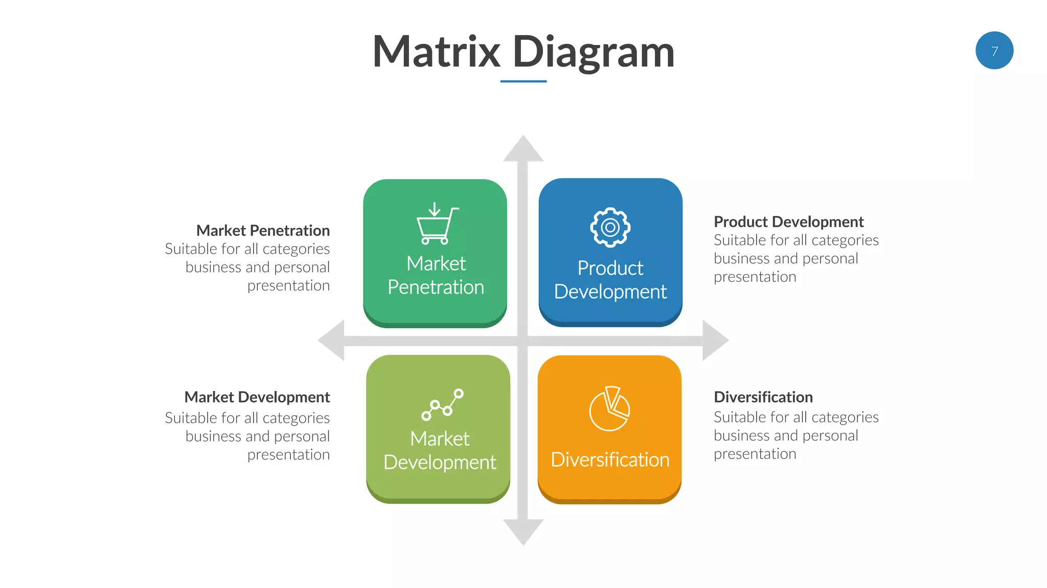 Matrix diagram powerpoint | PDF