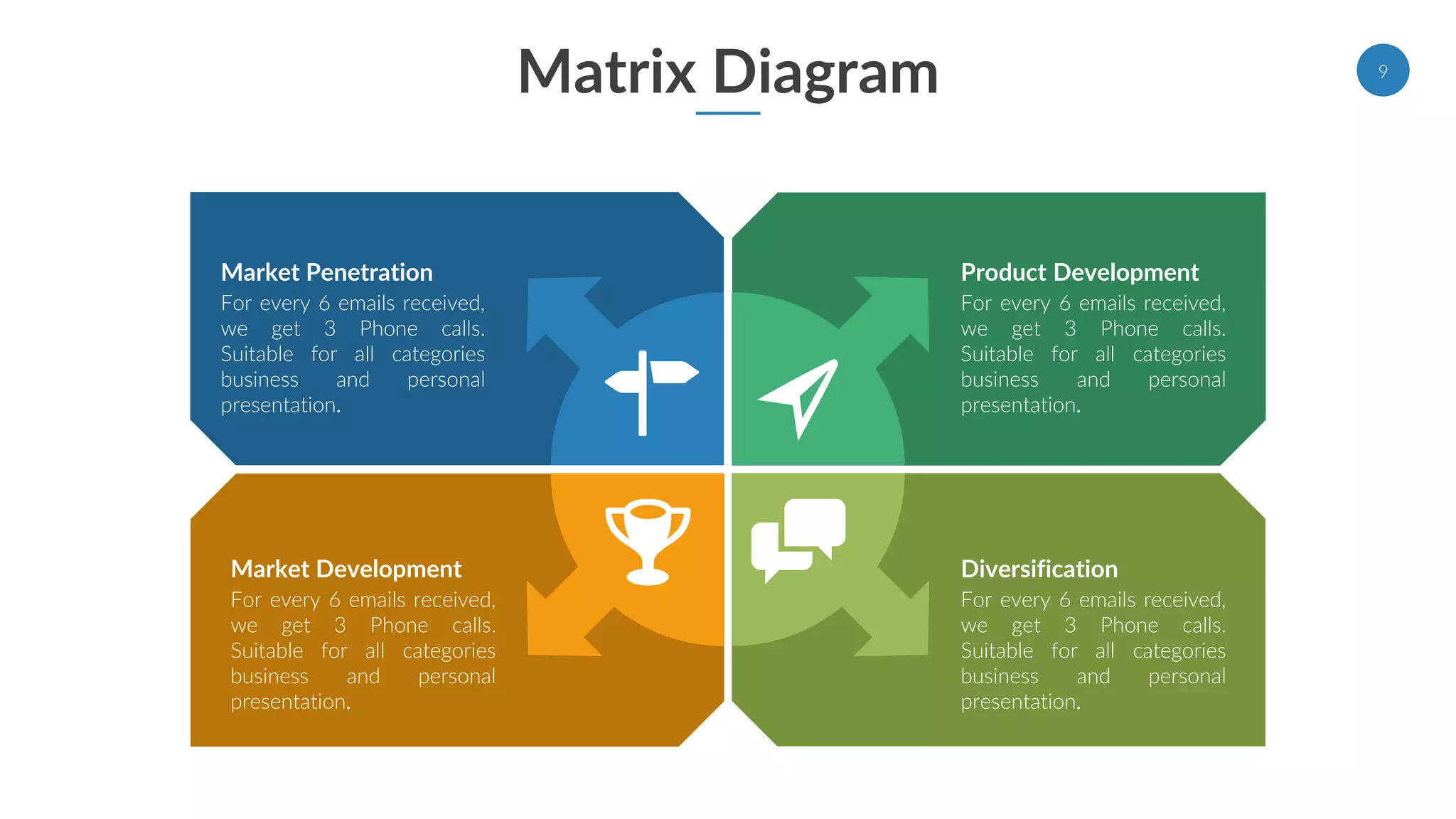 Matrix diagram powerpoint | PDF