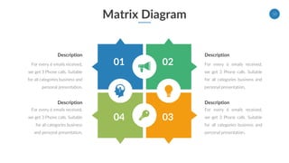 Matrix diagram powerpoint | PDF