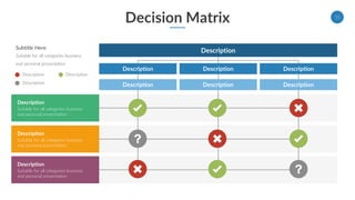 Matrix diagram powerpoint | PDF