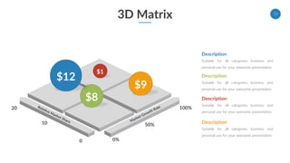 Matrix diagram powerpoint | PDF