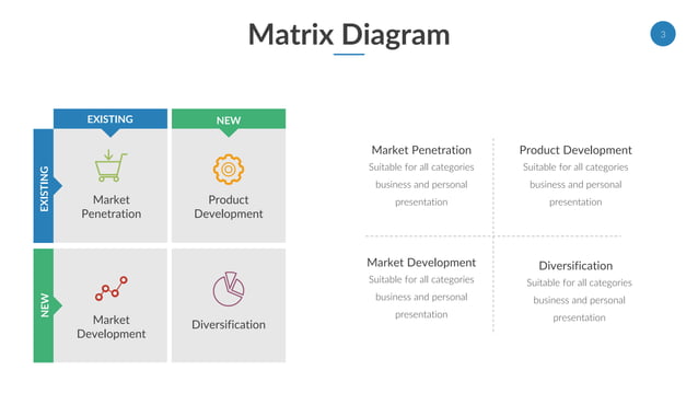 Matrix diagram powerpoint | PDF