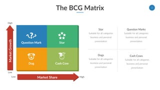 Matrix diagram powerpoint | PDF