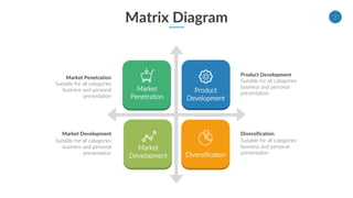 Matrix diagram powerpoint | PDF