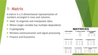 matrices and their applications(mathematics).pptx