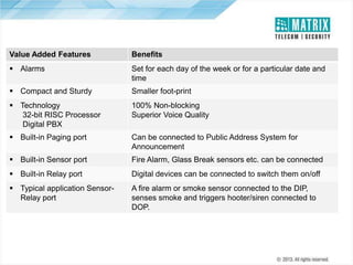 Matrix Telecom Solutions: ETERNITY - Building Intercom Solution | PPTX
