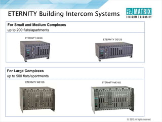 Matrix Telecom Solutions: ETERNITY - Building Intercom Solution | PPTX