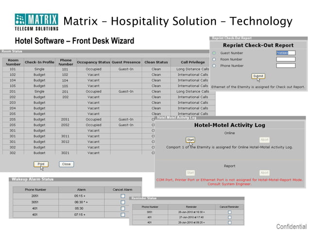 Matrix Telecom Solutions: Hotel IP-PBX System | PPT