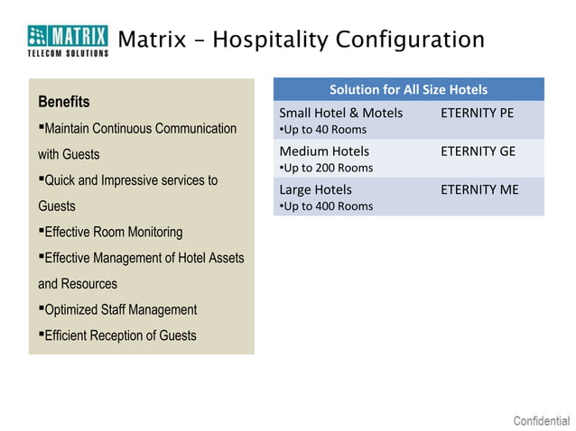 Matrix Telecom Solutions: Hotel IP-PBX System | PPT