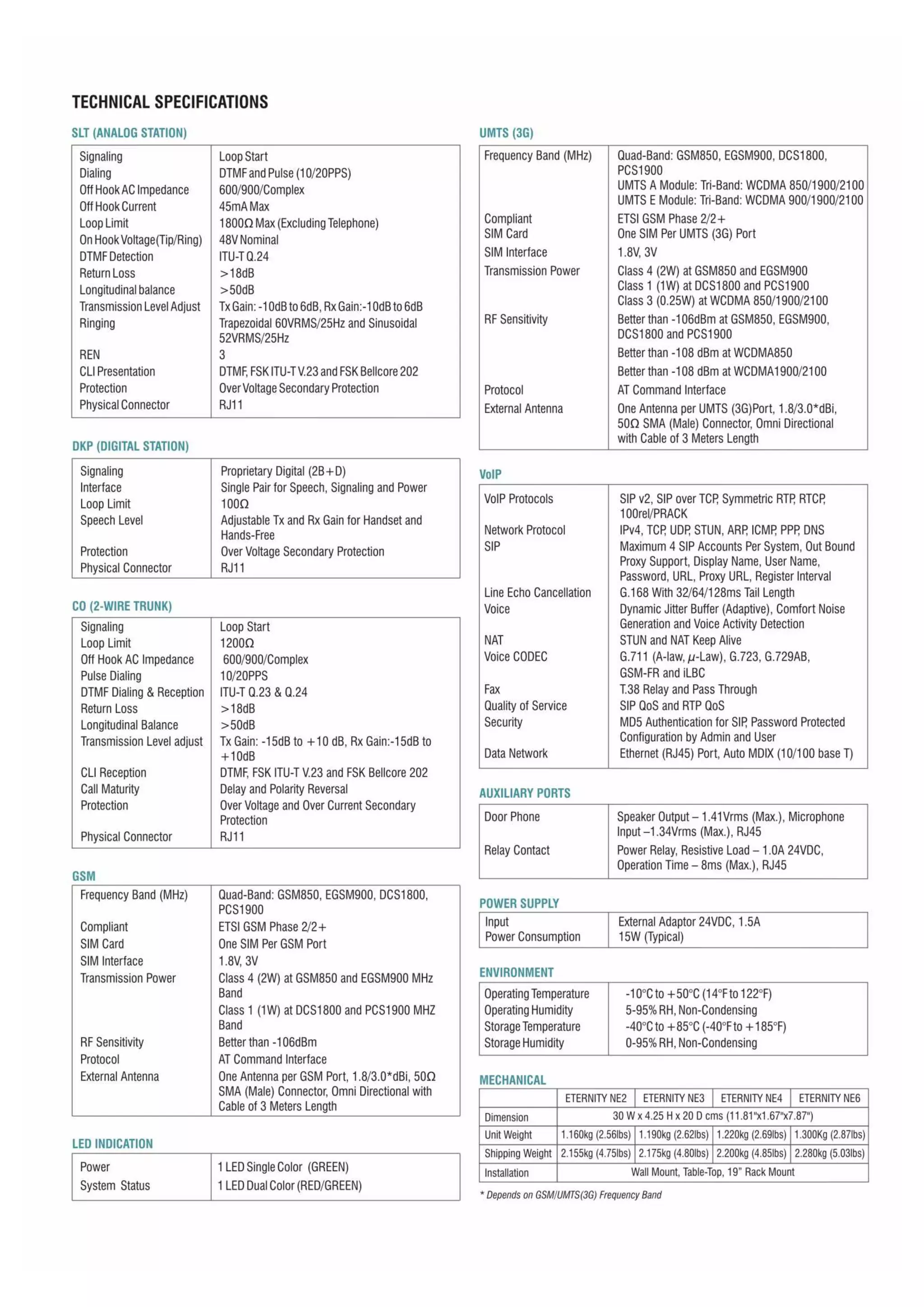 Matrix eternity ne pbx_brochure | PDF