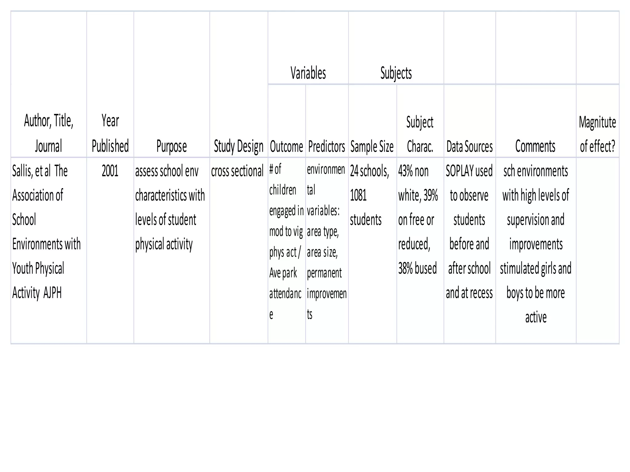 Matrix example | PPT