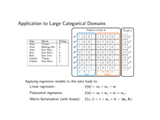 Matrix Factorisation (and Dimensionality Reduction) | PDF