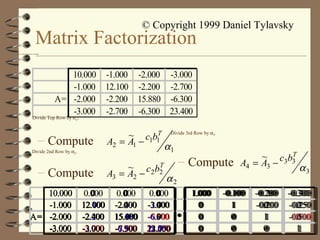 Matrix factorization | PPT
