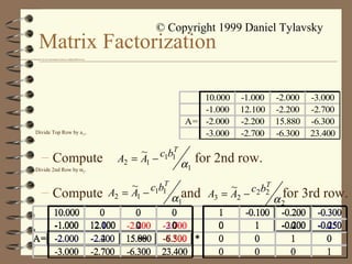 Matrix factorization | PPT
