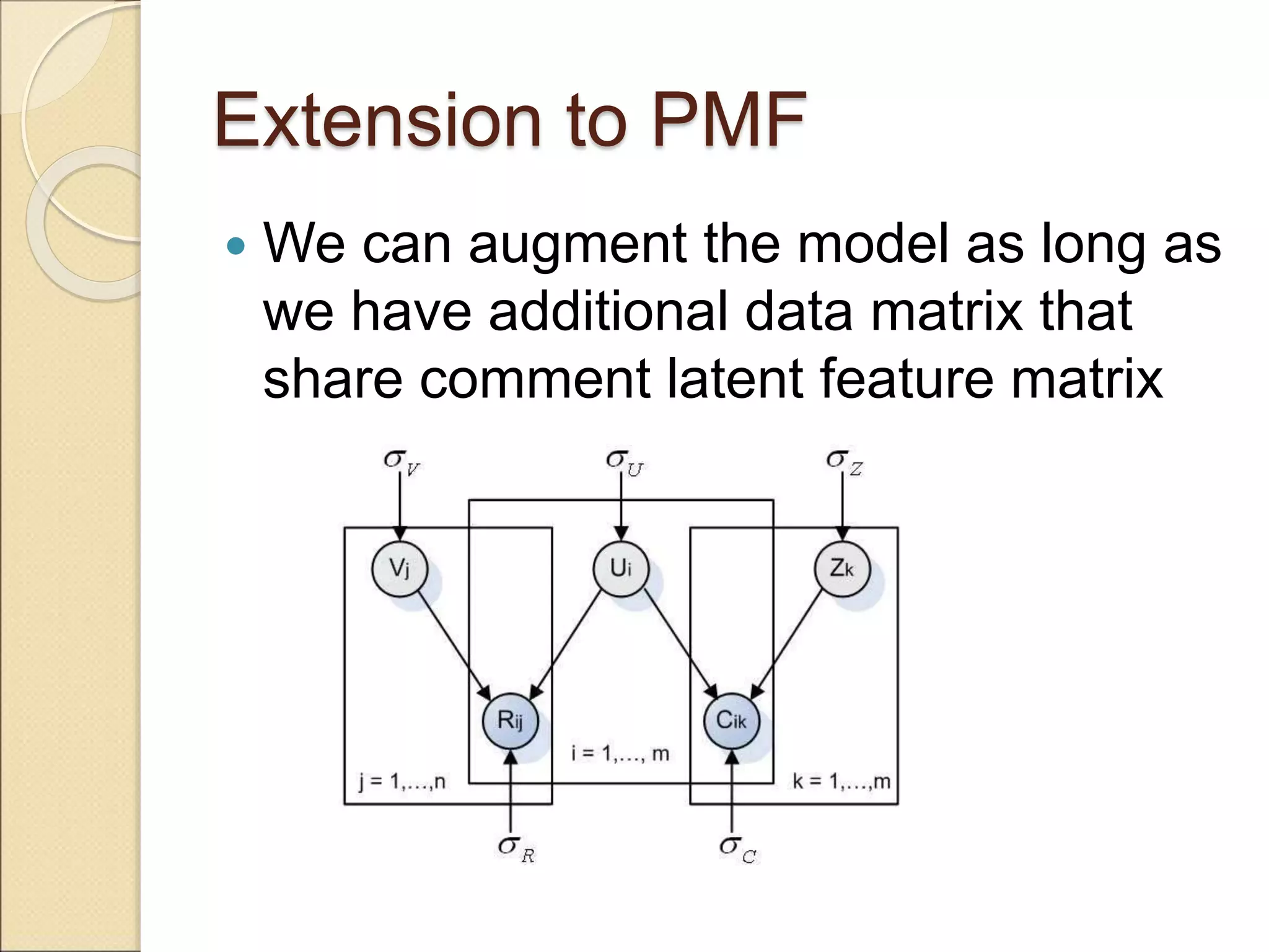 Matrixfactorizationppt