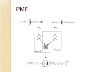 matrixfactorization.ppt