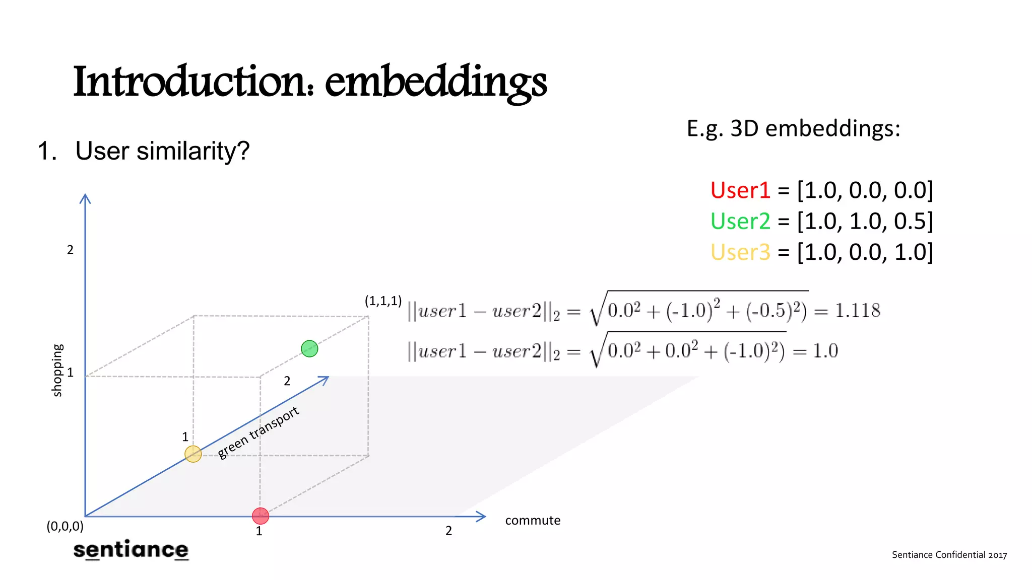 Matrix factorization: Demistifying word embeddings | PPTX