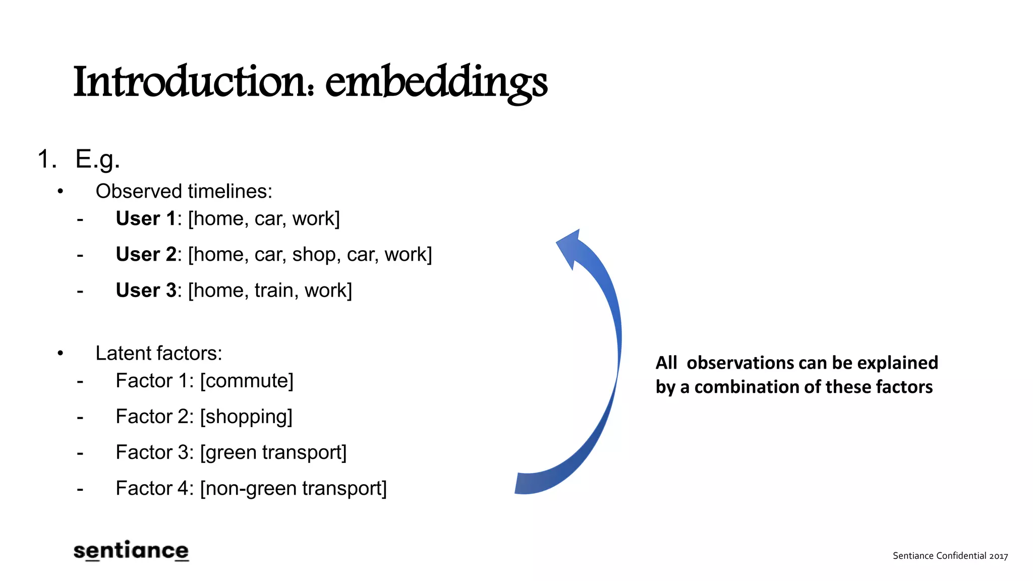 Matrix factorization: Demistifying word embeddings | PPTX