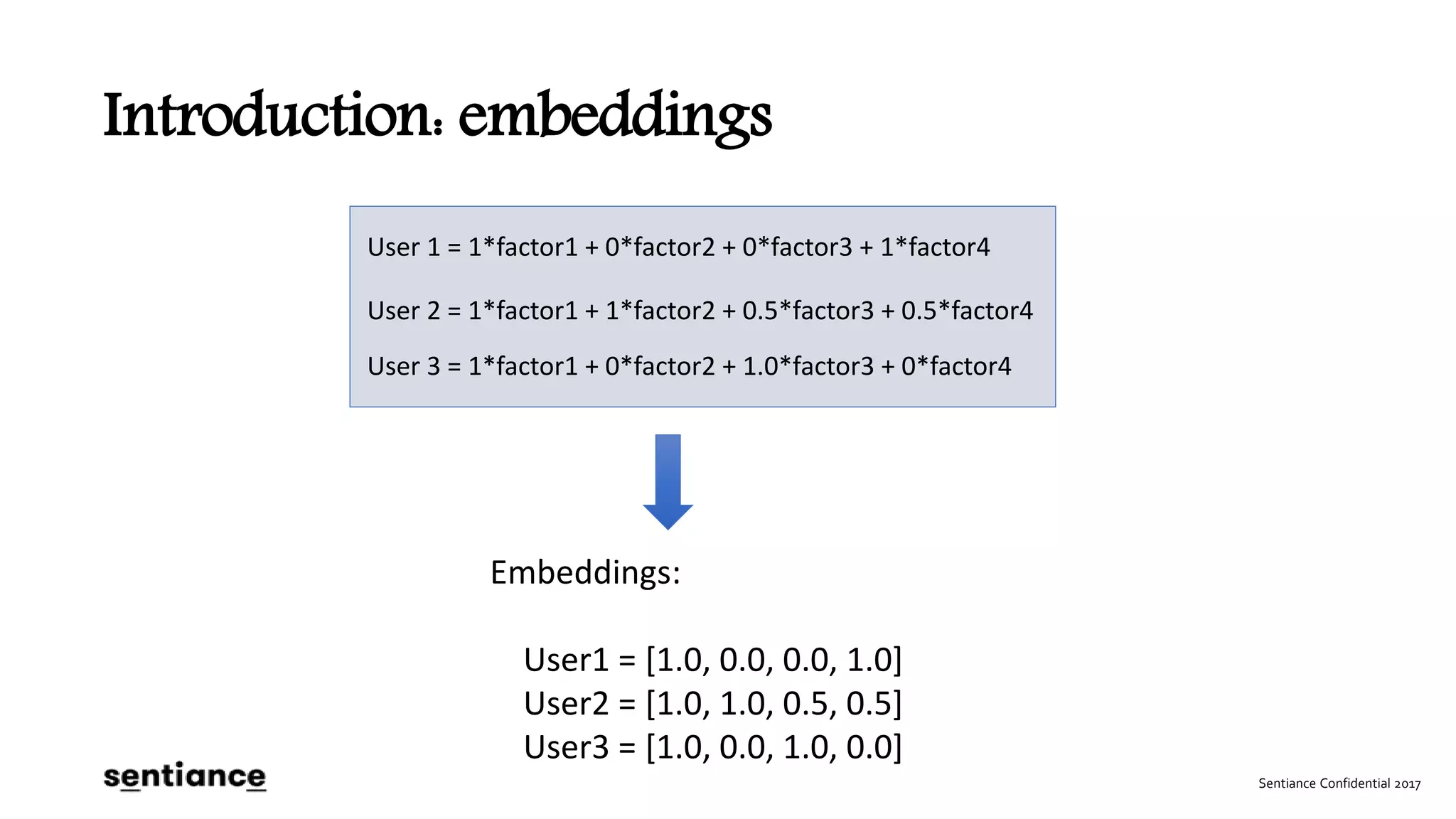Matrix factorization: Demistifying word embeddings | PPTX