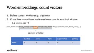Matrix factorization: Demistifying word embeddings | PPTX