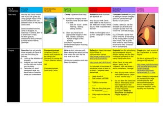 Matrix for i am david | PPT