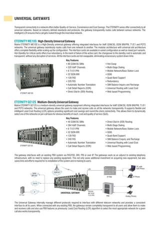 GATEWAY PRODUCTS CATALOGUE | PDF