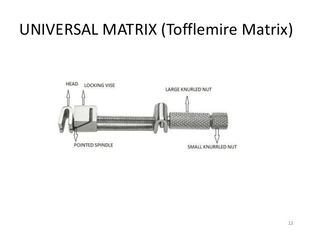 Matrixing and wedges