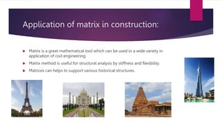 Matrix in real life.pptx