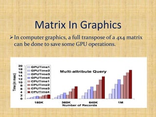 Matrix in software engineering | PPTX
