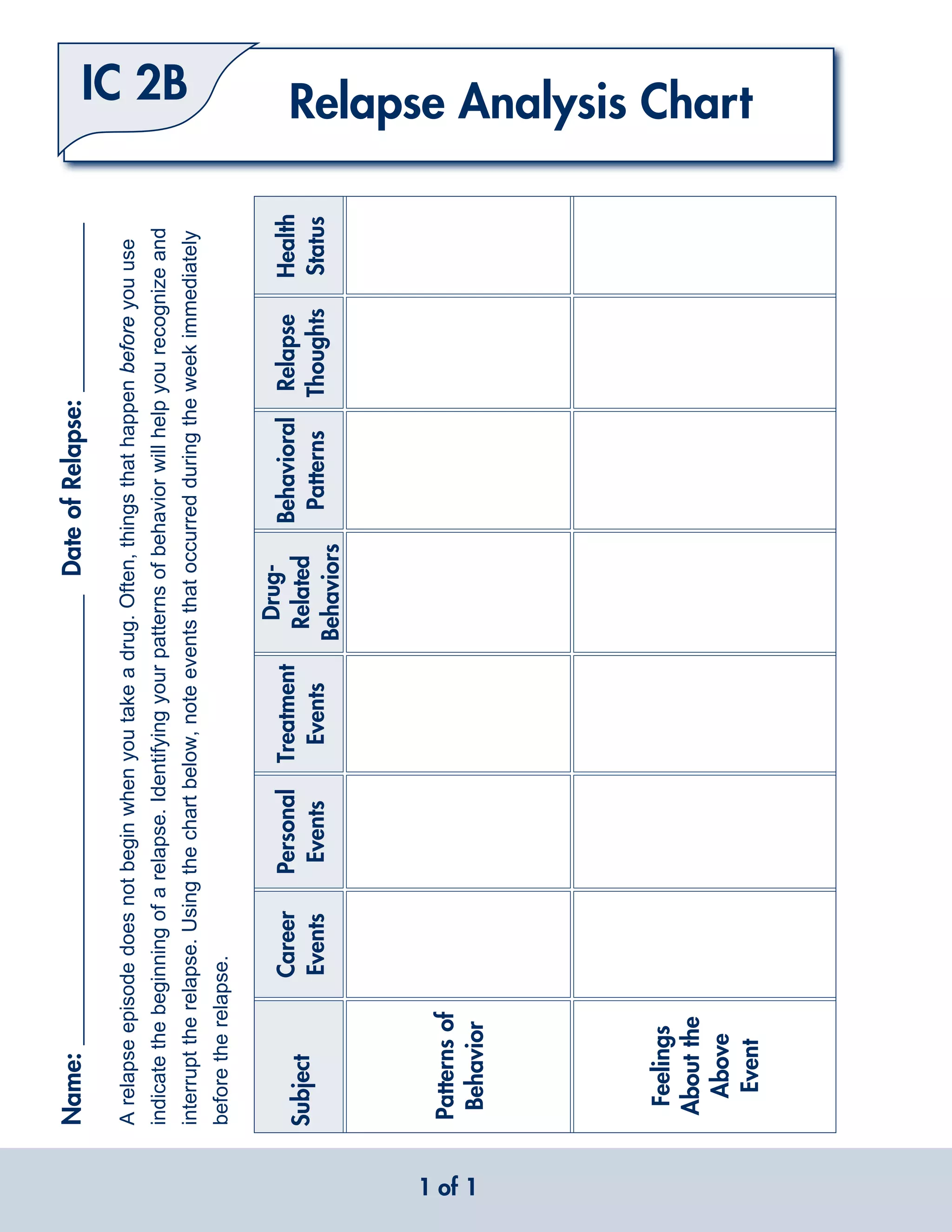 Matrix intensive outpatient tx for people with stimulant use disorder ...