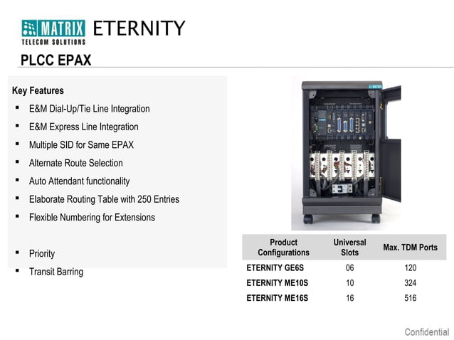 Matrix Comsec Introduction | PPT