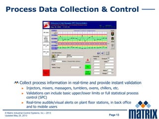 Introduction to Matrix and Data Navigator (updated May 2013) | PPTX ...