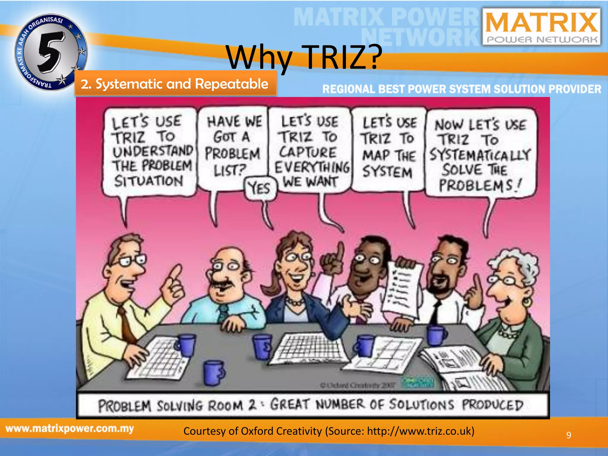 Introduction To TRIZ | PPTX