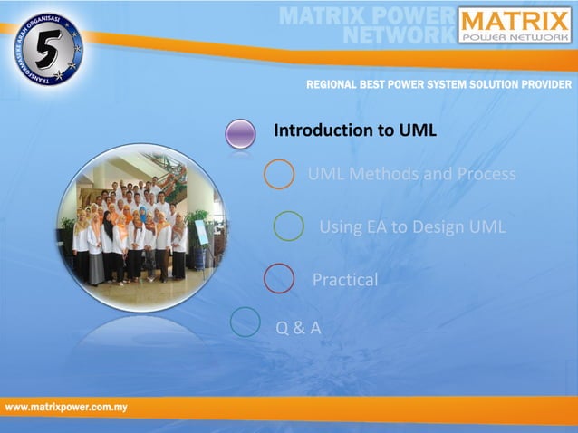 Introduction to UML | PPT