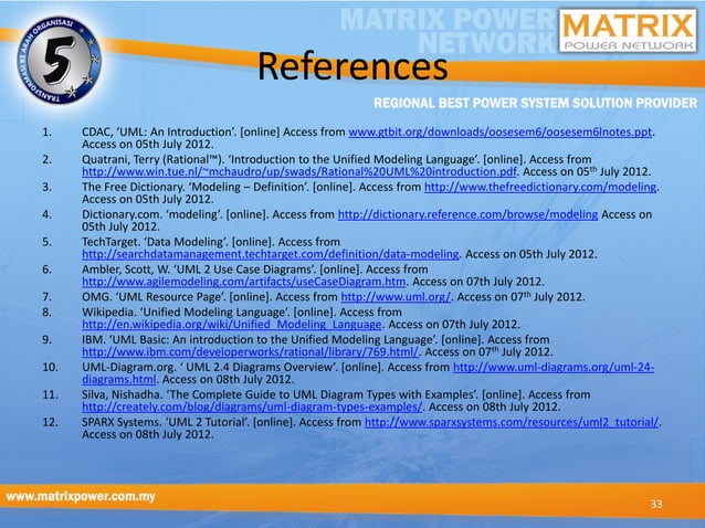 Introduction to UML | PPT