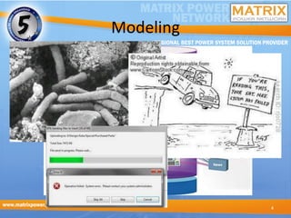 Introduction to UML | PPT