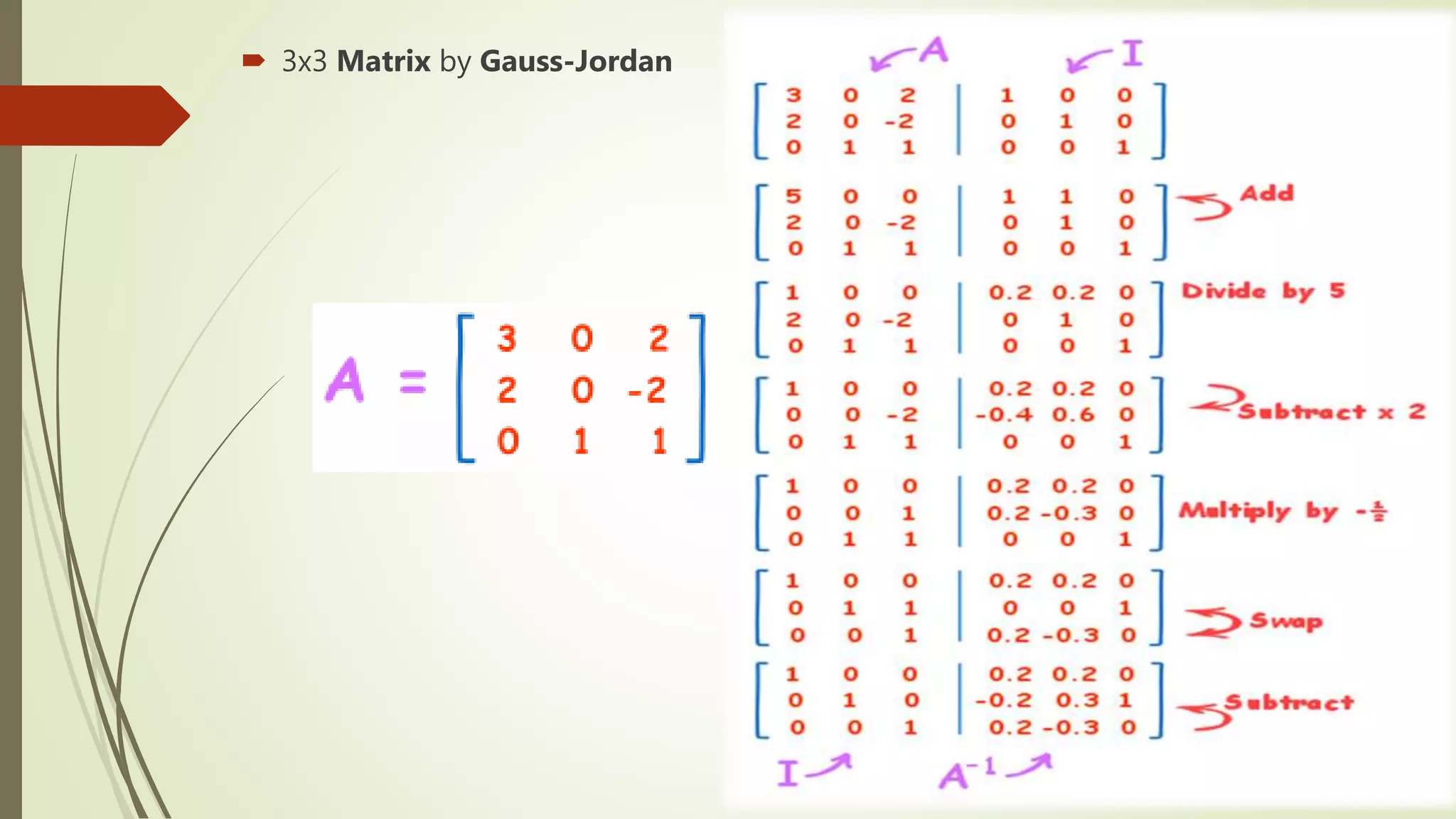 Matrix inversion | PPTX