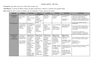 Matrix_Literacies.docx