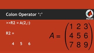 Matrix Manipulation in Matlab | PPSX