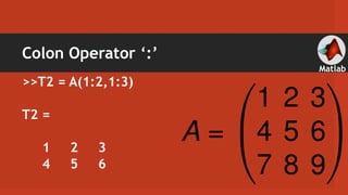 Matrix Manipulation in Matlab | PPSX