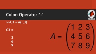 Matrix Manipulation in Matlab | PPSX
