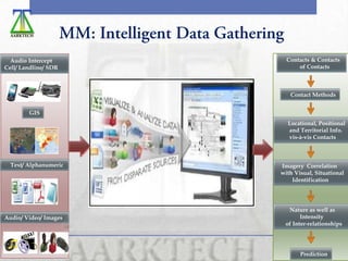 Matrix Mapper in Aviation Industry | PPTX | Air Travel | Travel Type