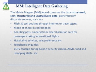 Matrix Mapper in Aviation Industry | PPTX | Air Travel | Travel Type