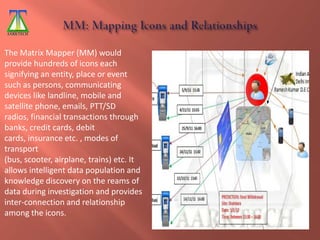 Matrix Mapper for Counter Terrorism Units | PPTX | Terrorism ...