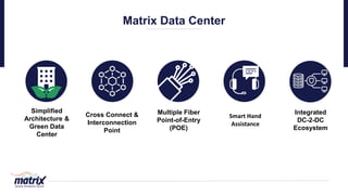 Matrix Master Powerpoint (2023) - Public use.pptx