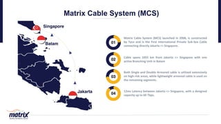 Matrix Master Powerpoint (2023) - Public use.pptx
