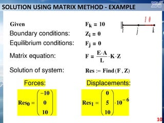 Matrix methods | PPT